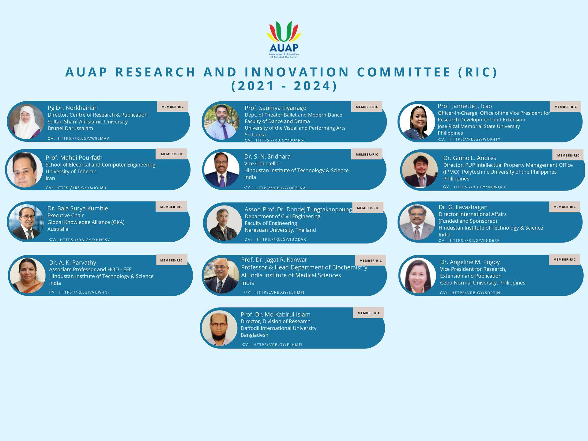 Research and Innovation Committee | AUAP