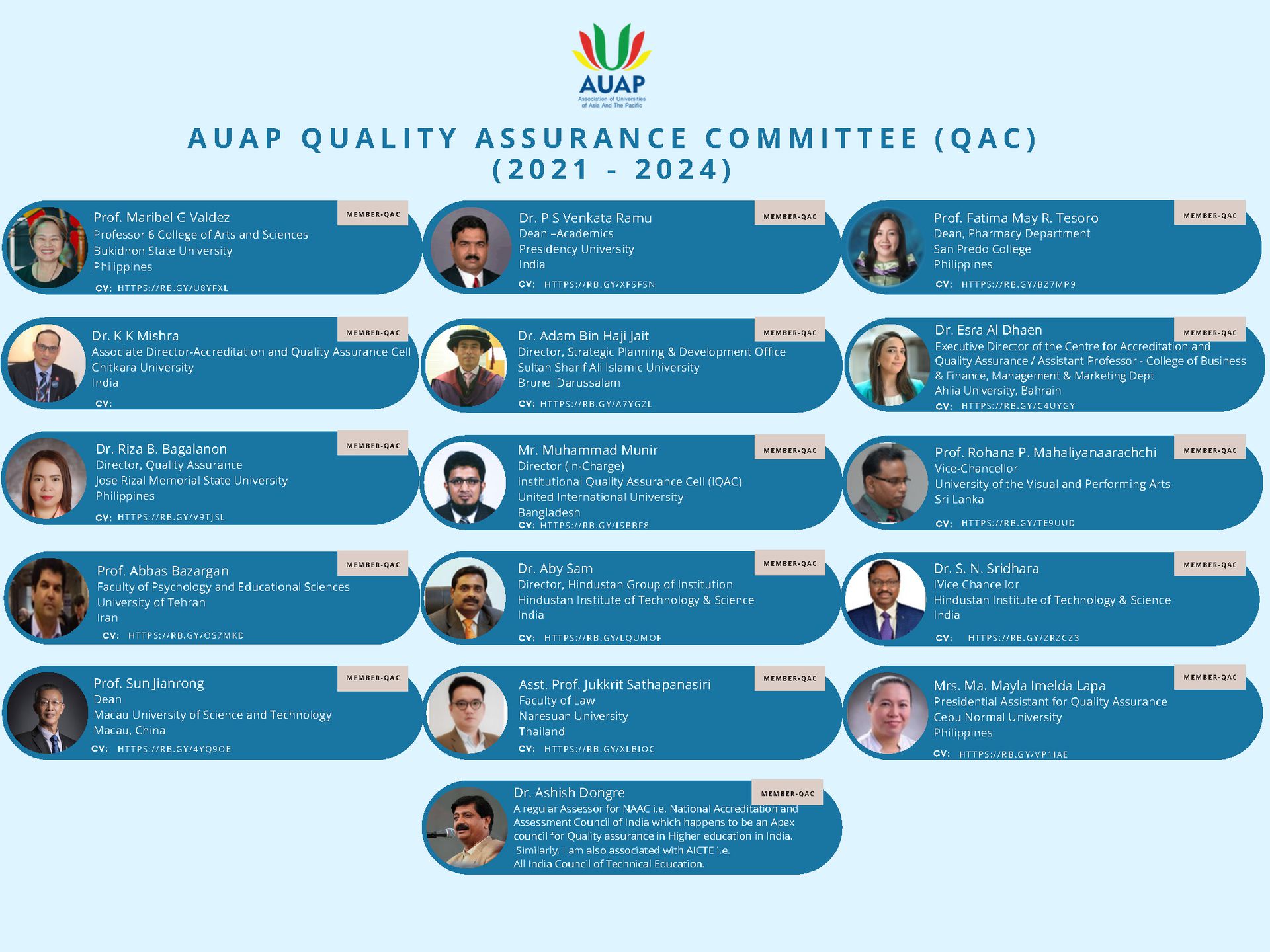 Quality Assurance Committee | AUAP